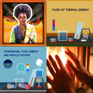 Student Lesson: Temperature, Thermal Energy, and Particle Motion MS.PS ...